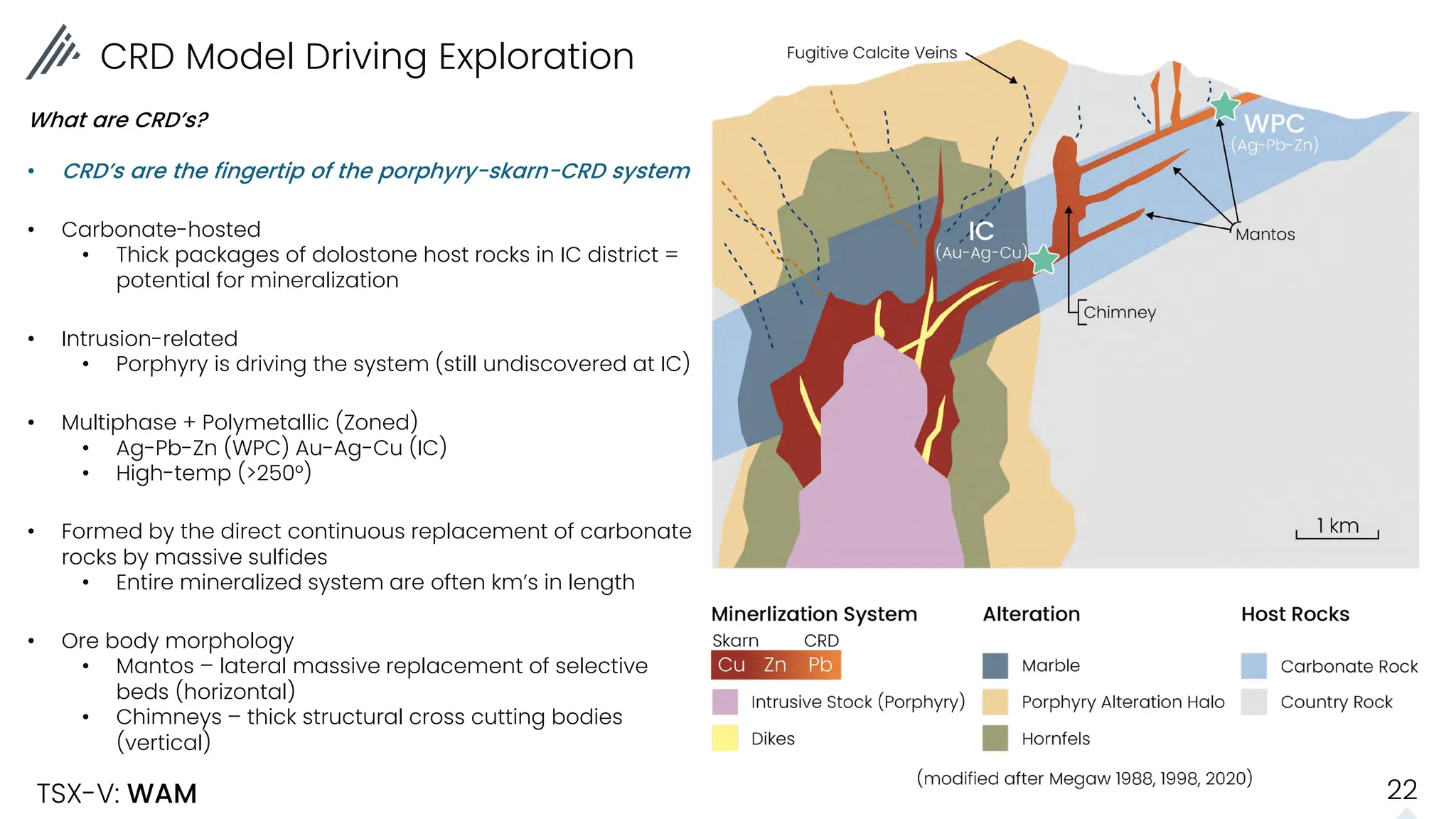 Western Alaska Minerals Corporate Presentation Jan 2025.pdf