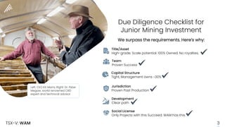 WAM Corporate Presentation July 2024.pdf