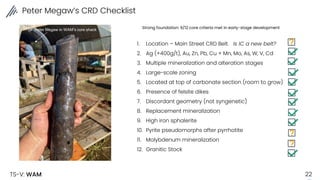 WAM Corporate Presentation November_1_2024.pdf