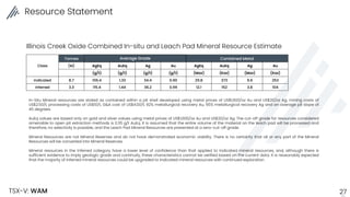 WAM Corporate Presentation October 2024.pdf