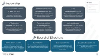 WAM Corporate Presentation September 2024.pdf