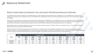 WAM Corporate Presentation September 2024.pdf