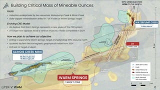 WAM Corporate Presentation September 2024.pdf