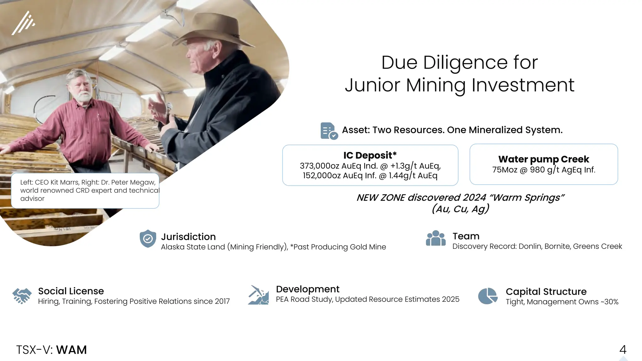 WAM Corporate Presentation September 25 2024.pdf