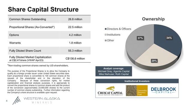 WAM Deck May_2023.pdf