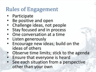 WAM Power Point Kamloops | PPT