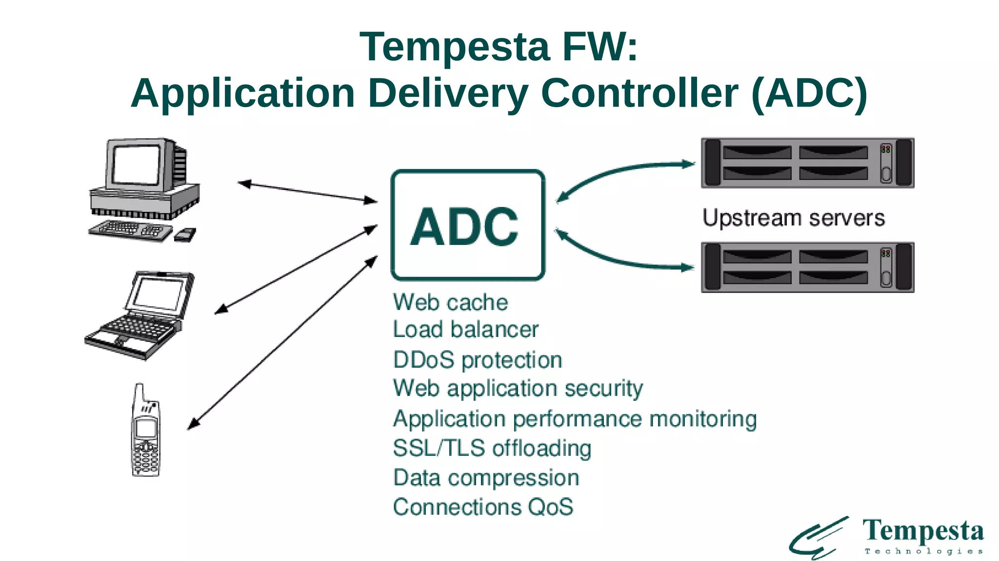 Web acceleration mechanics | PPT