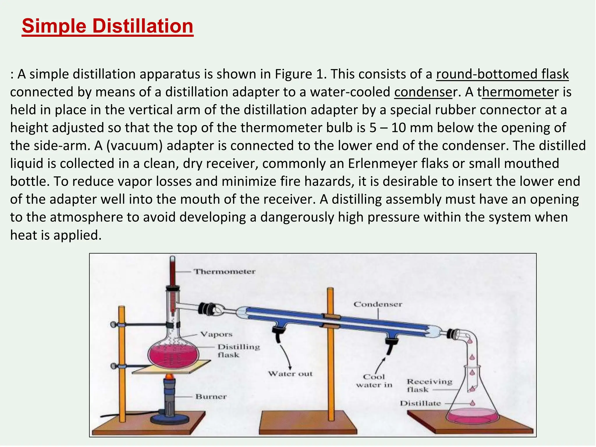 Determination of boiling point and distillation | PPTX