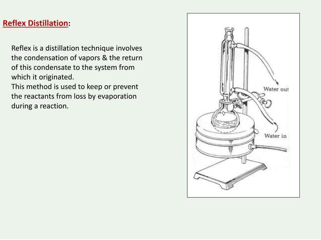 Determination of boiling point and distillation | PPT