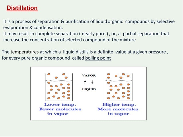 Determination of boiling point and distillation | PPT