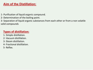 Determination of boiling point and distillation | PPTX