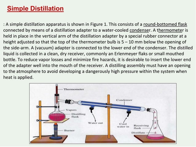 Determination of boiling point and distillation | PPT