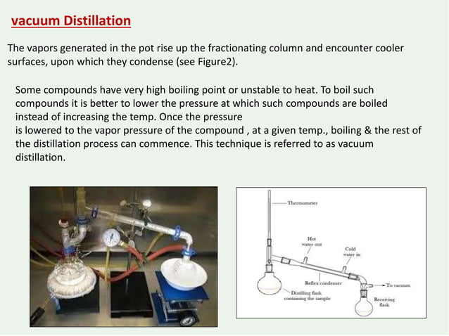 Determination of boiling point and distillation | PPT