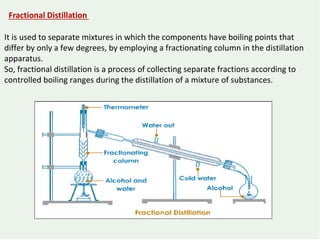 Determination of boiling point and distillation | PPTX