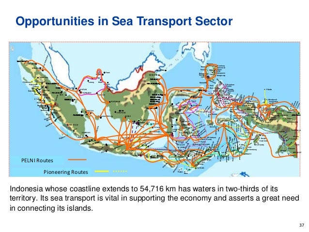 Indonesia Transportation Overview
