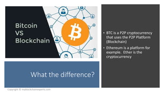 INTRO TO BLOCKCHAINS AND CRYPTOCURRENCY | PPTX