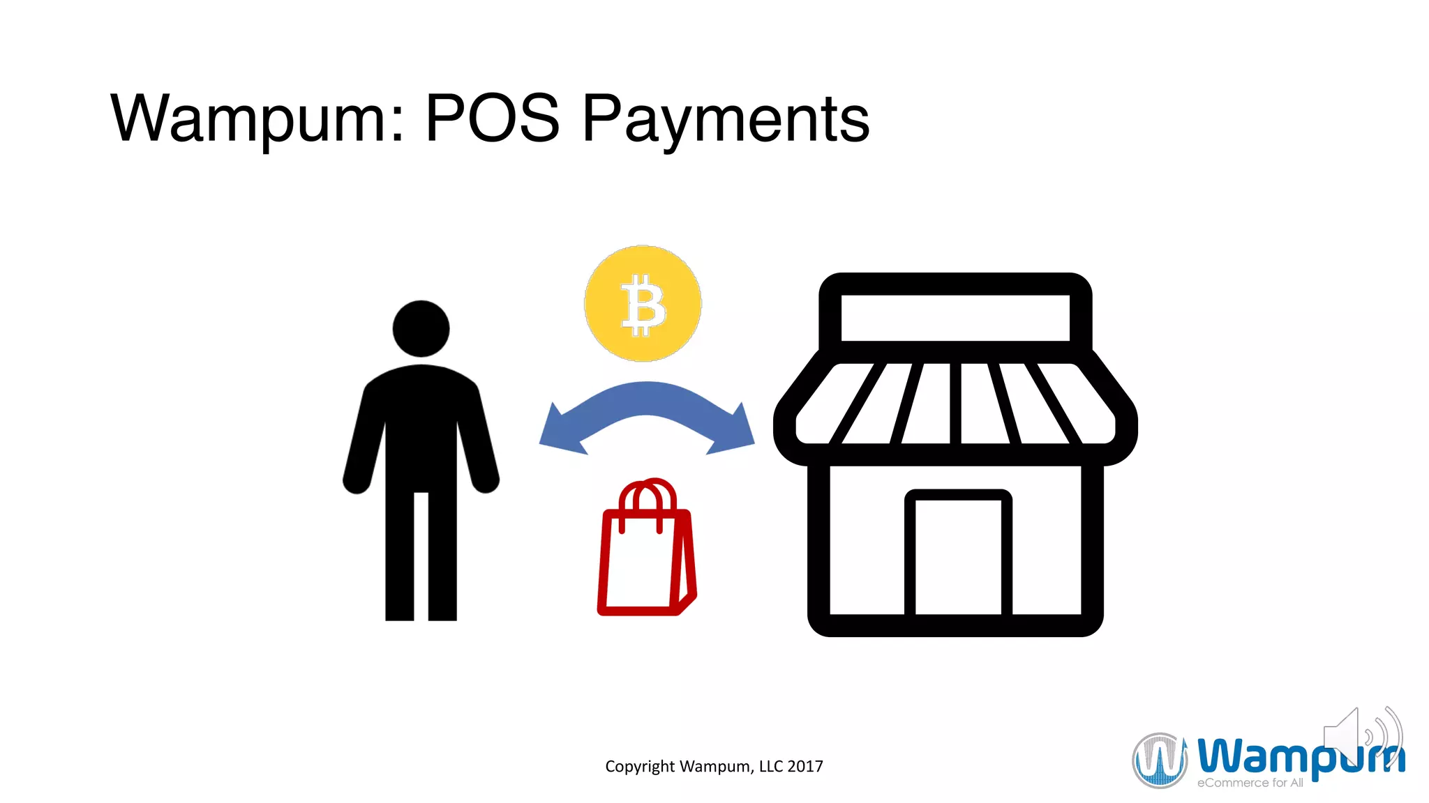 Wampum Introduction Deck | PDF