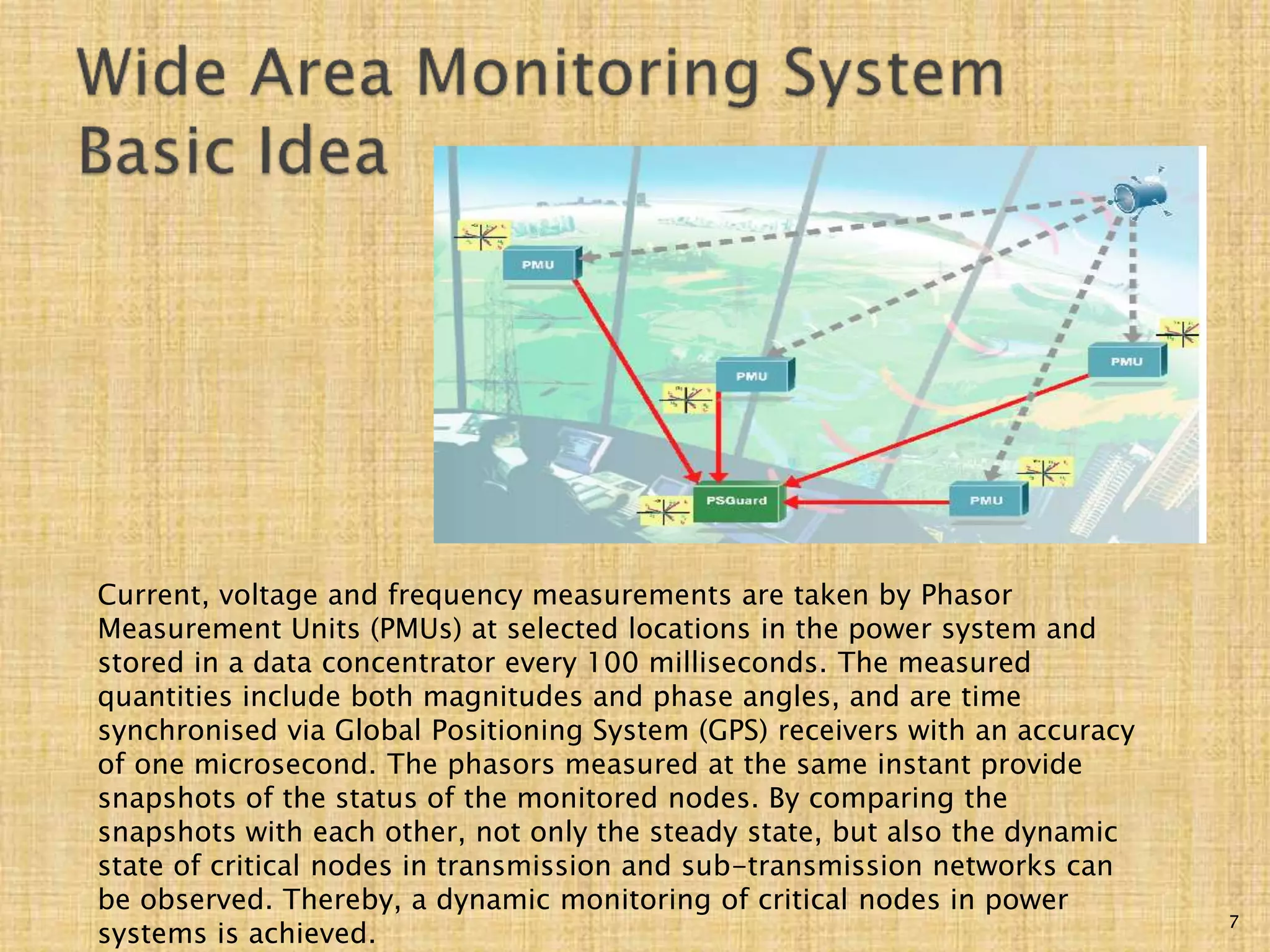WIDE AREA MONITORING SYSTEMS(WAMS) | PPTX