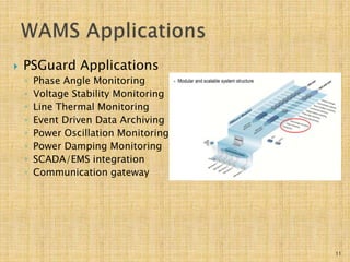 WIDE AREA MONITORING SYSTEMS(WAMS) | PPTX
