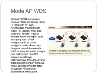 konfigurasi Mode AP Router dan AP WDS | PPTX
