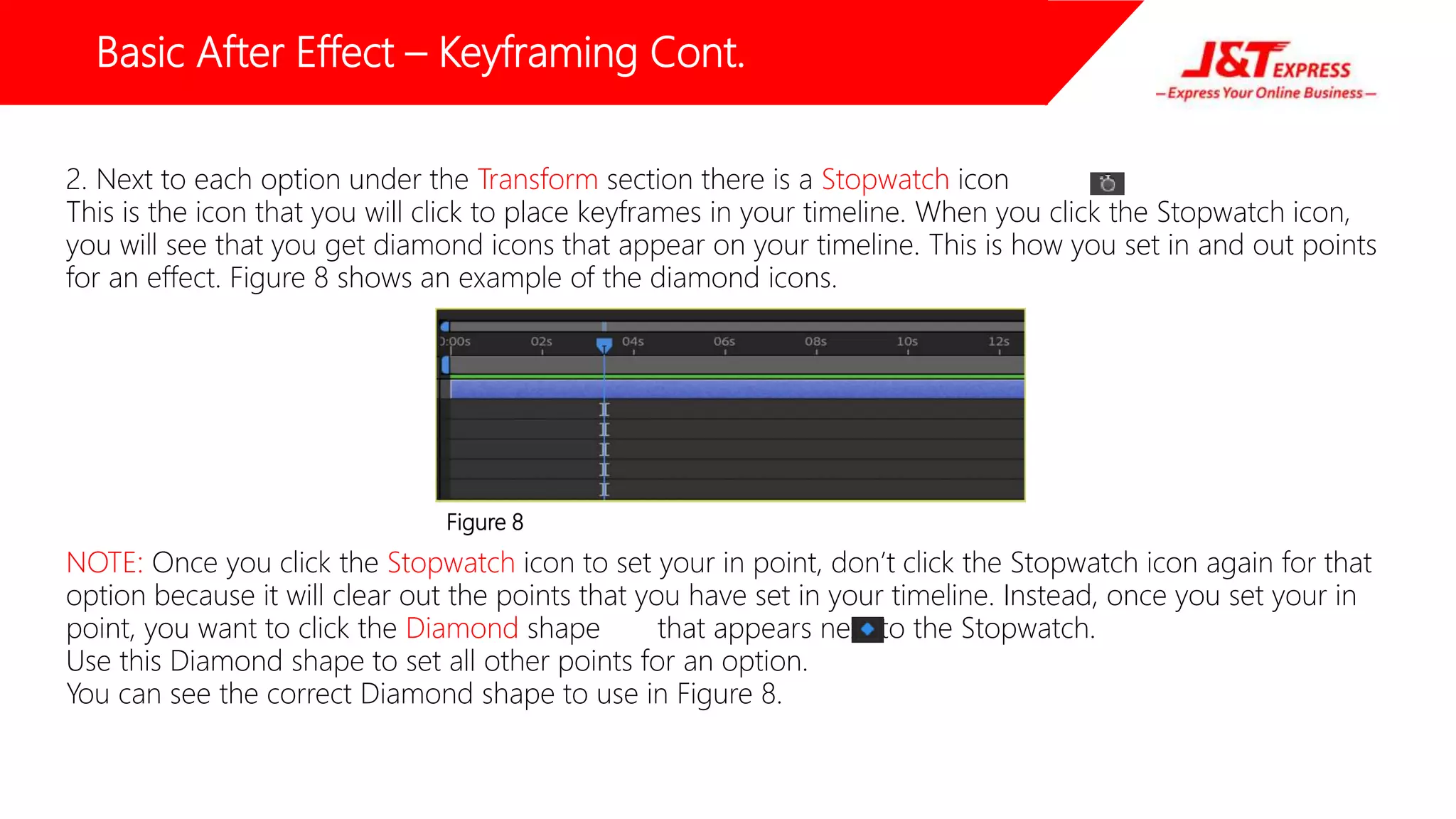 Basic After Effect & Animation GIF (J&T Express) | PPTX