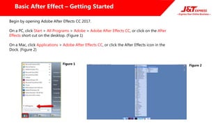 Basic After Effect & Animation GIF (J&T Express) | PPTX