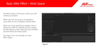 Basic After Effect & Animation GIF (J&T Express) | PPTX