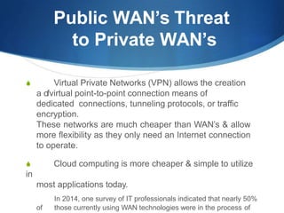 WAN technologies power point presentation | PPTX