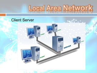Materi Silde WAN ( Wide Area Network ).ppt