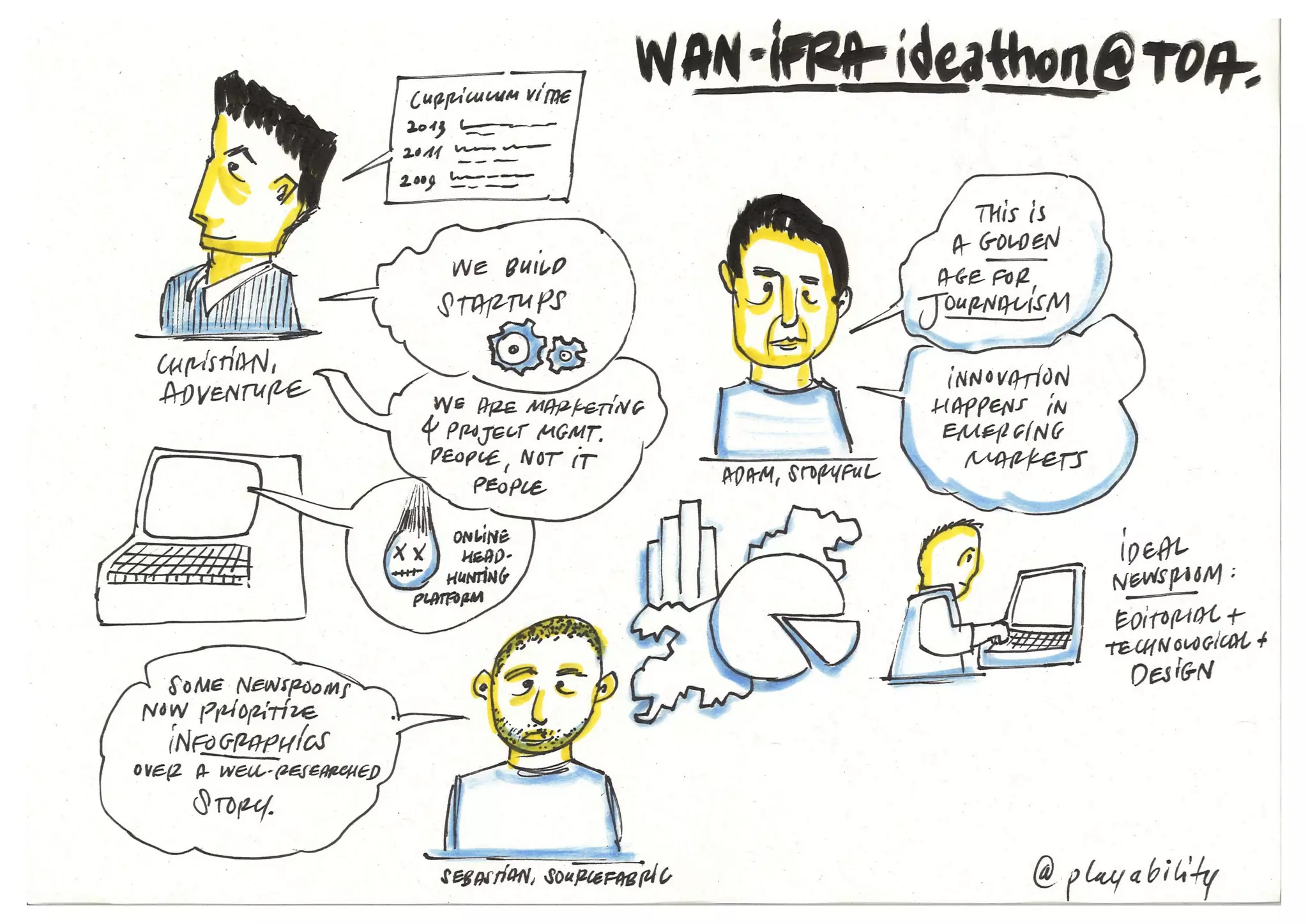 WAN IFRA ideathon | PDF