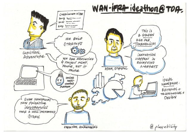 WAN IFRA ideathon | PDF