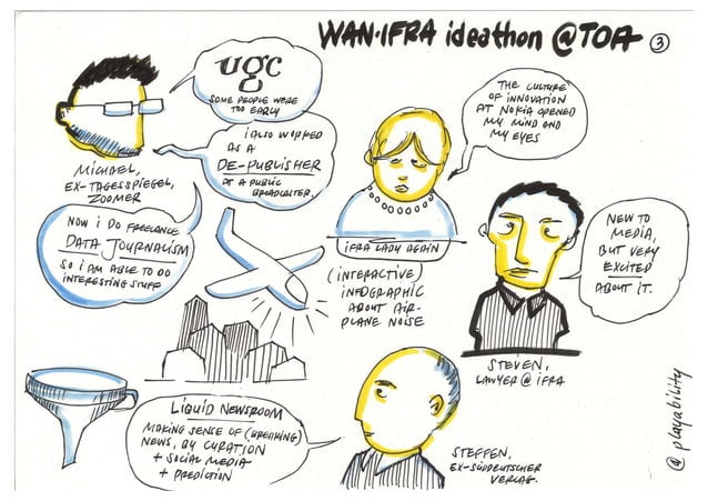 WAN IFRA ideathon | PDF