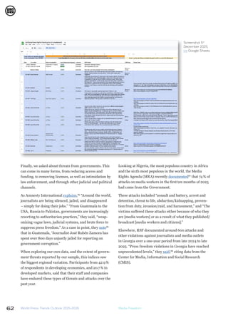 WAN-IFRA: World Press Trends Outlook 2025-2026 | PDF