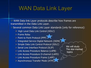 Wan technology | PPT