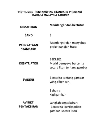 Wana bm band 2012 | PPT