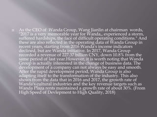 Wanda | PPTX