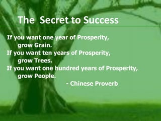 Influencing Others: To Do What They Are Supposed To Do | PPT