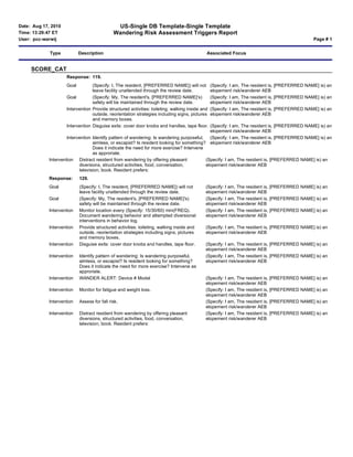 Wandering risk triggers | PDF