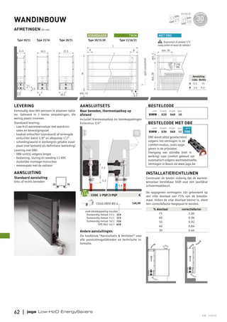 Jaga Wandinbouw | PDF