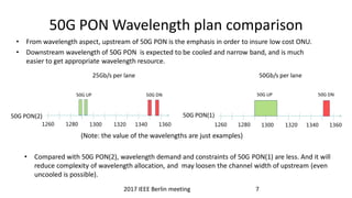 wangbo_3ca_2 comparision of 50G GPON _0717.pdf