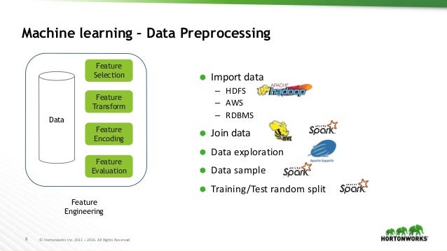 Hadoop ecosystem boosts Tensorflow and machine learning technologies
