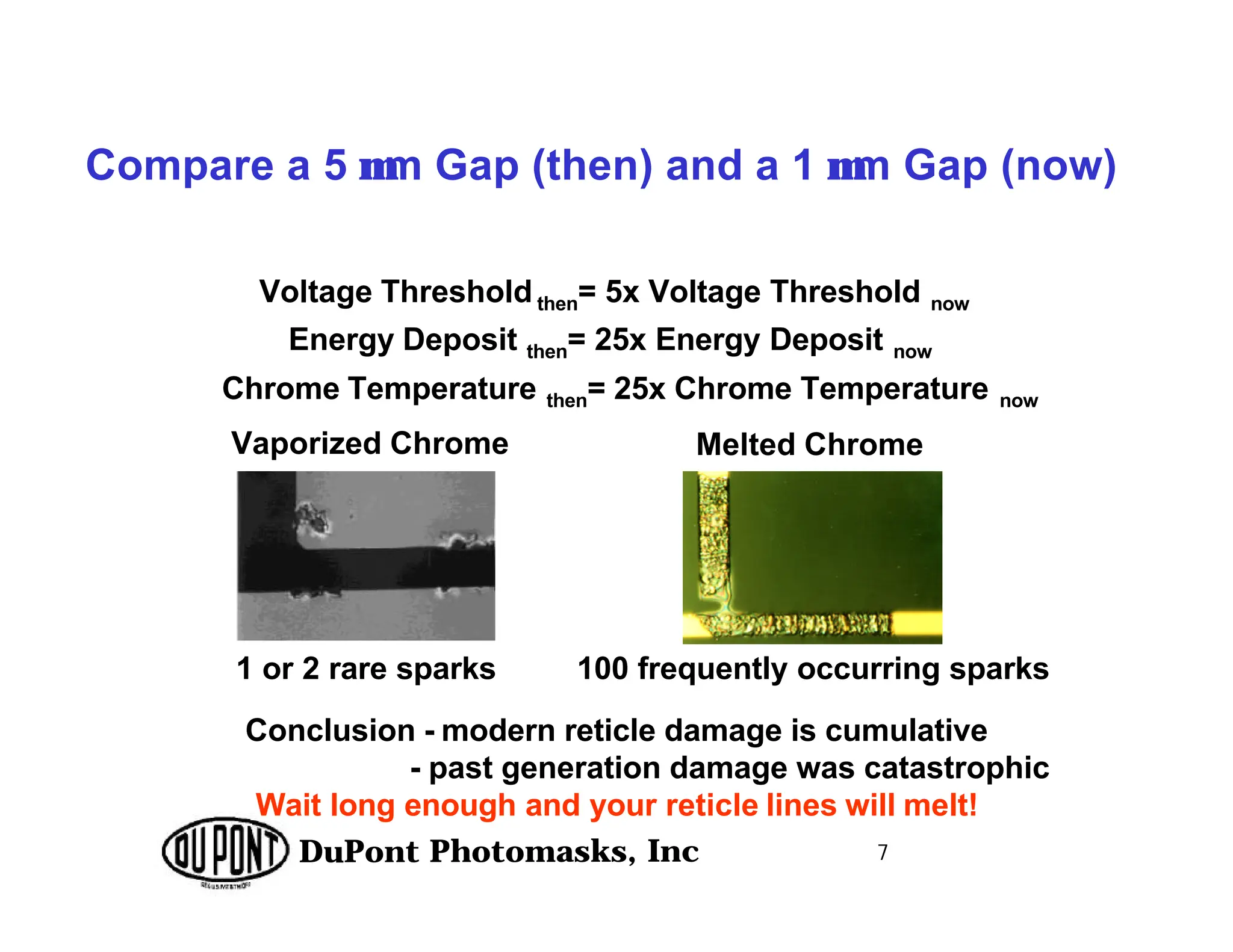 wang ESD & reticle damage DUPONT Presenation to prevent ESD damage to ...