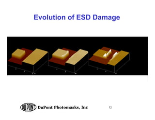 wang ESD & reticle damage DUPONT Presenation to prevent ESD damage to ...