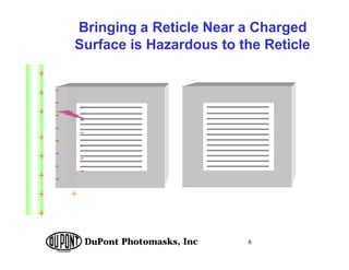 wang ESD & reticle damage DUPONT Presenation to prevent ESD damage to ...