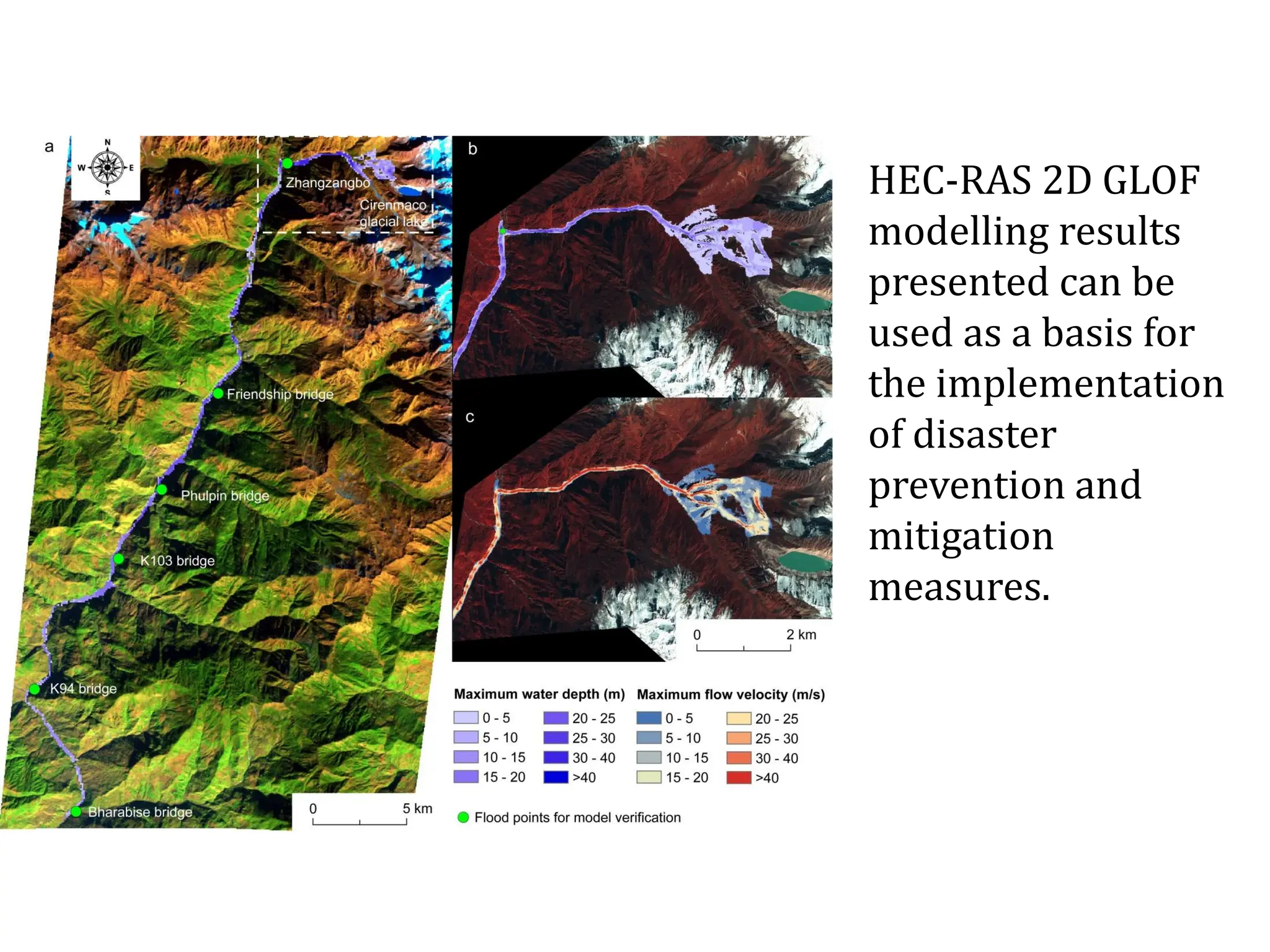 Integrated Hazard Assessment of Glacial Lake | PDF