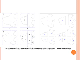 recursive subdivision of urban space and zipf's law | PPTX