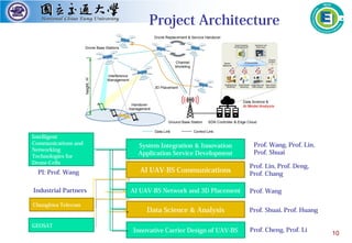 Wang lab introduction_1204_2018 | PPT