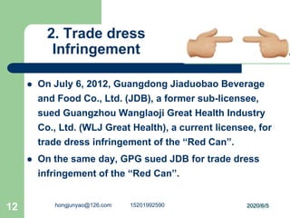 Wang Lao Ji Trademark License and Red Can Trade Dress Ownership | PPT