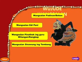 WANGSALAN.ppt