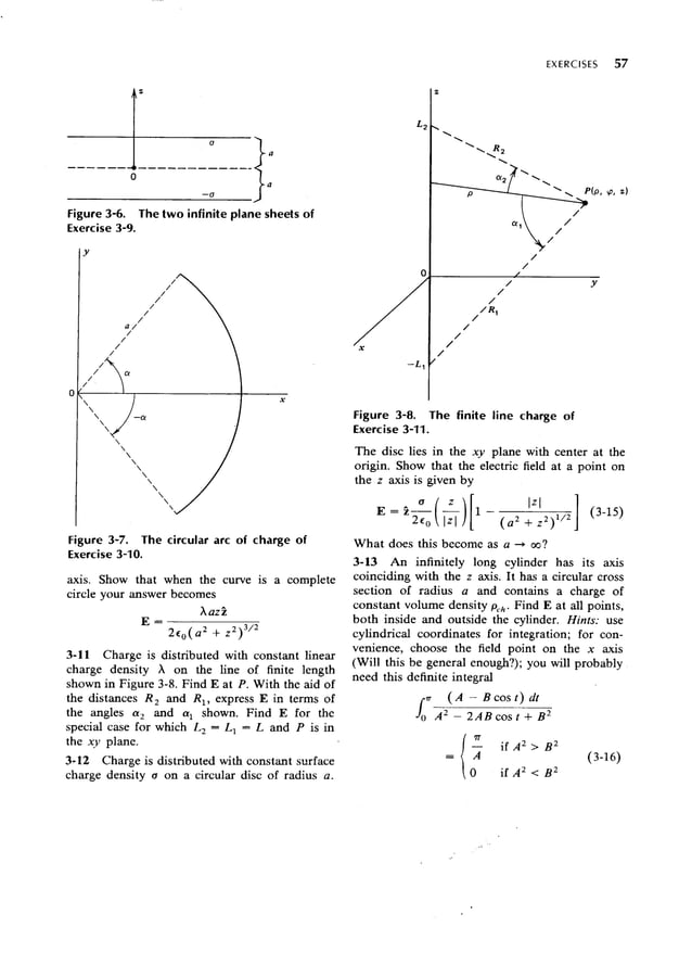 Wangsness electromagnetic-fields | PDF | Free download